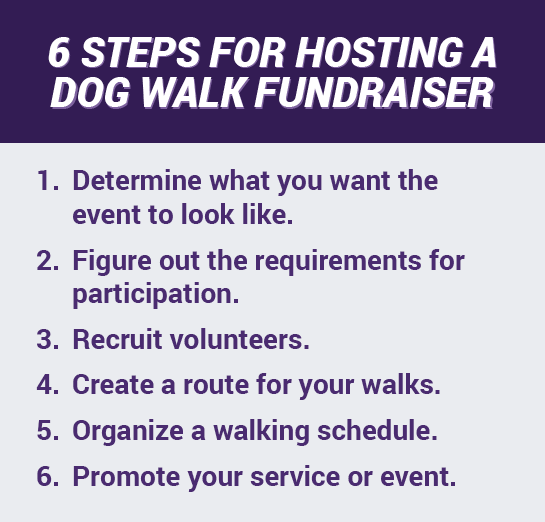 Dog Walk Fundraiser - Best Fundraising Ideas