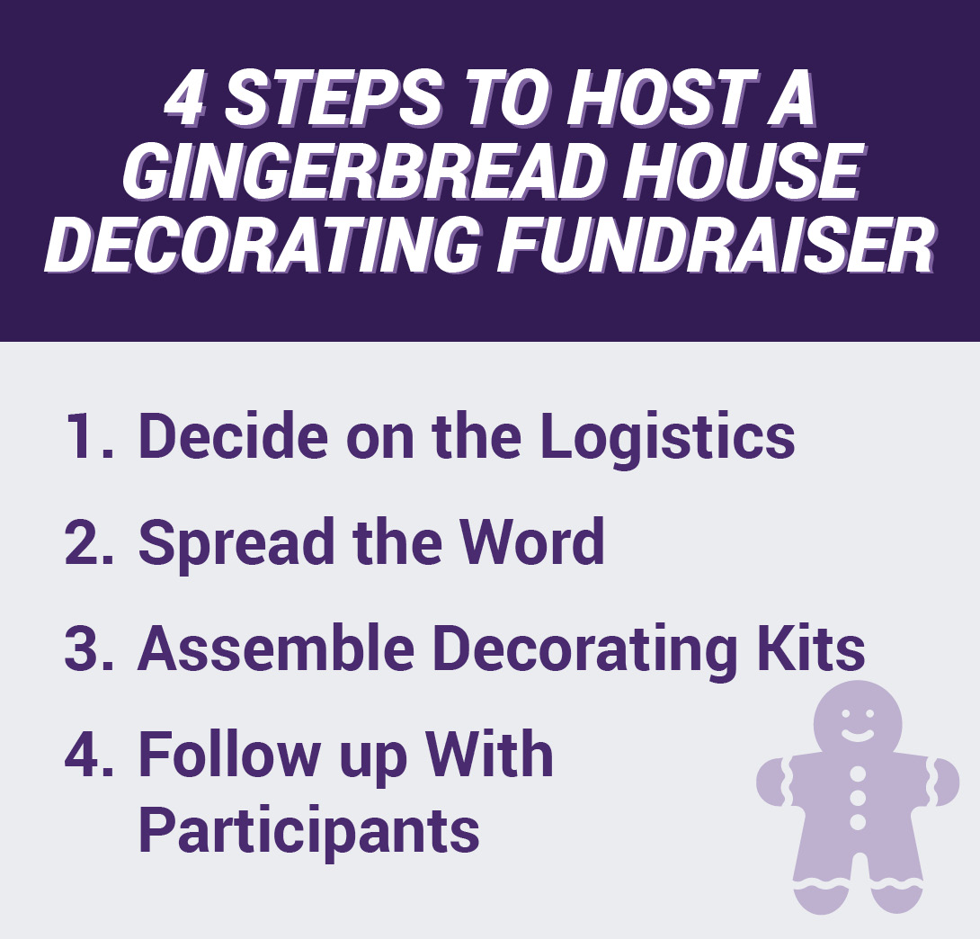 Gingerbread House Decorating - Best Fundraising Ideas