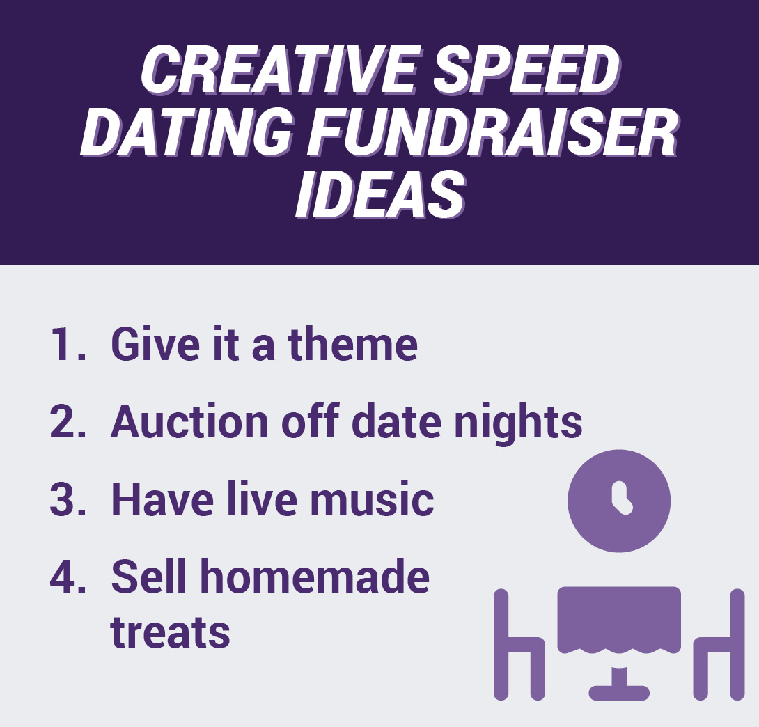 Speed Dating - Best Fundraising Ideas