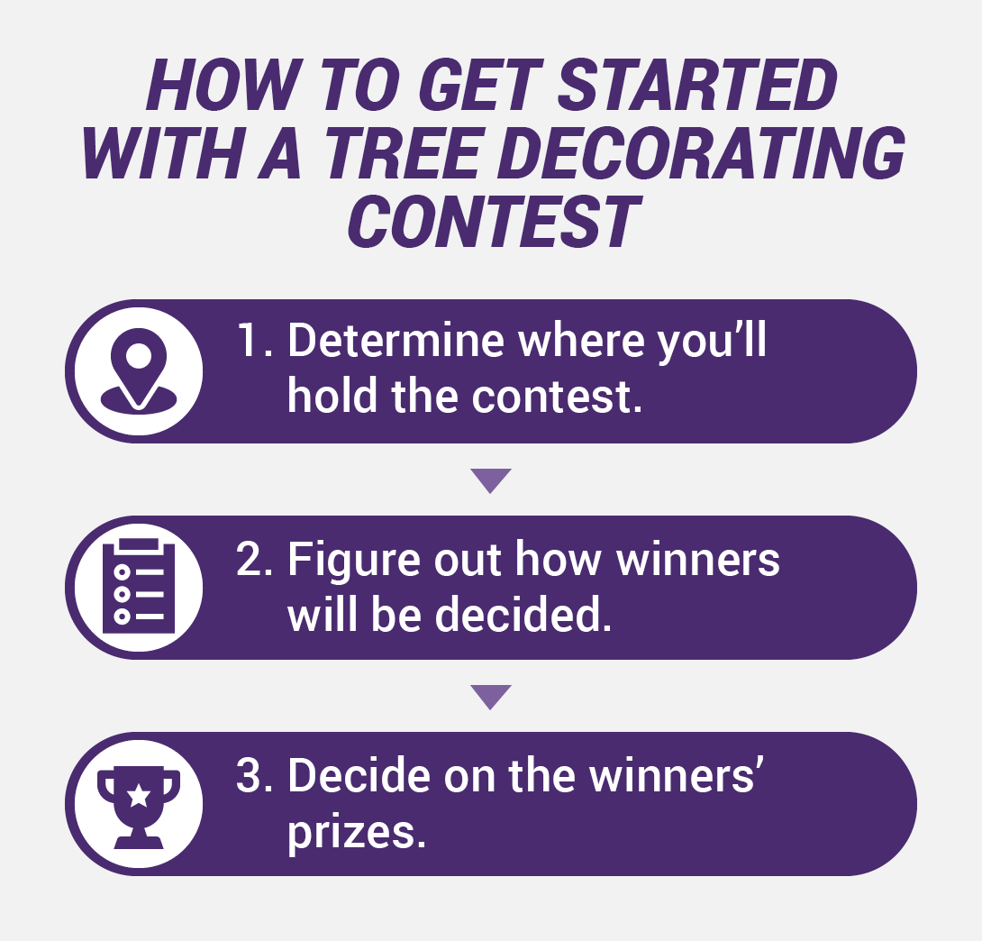 Tree Decorating Contest - Best Fundraising Ideas